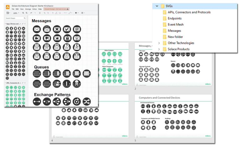 Introducing Architecture Diagram Icons | Solace