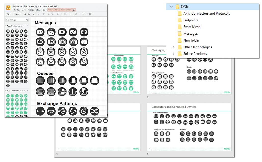 Introducing Architecture Diagram Icons | Solace