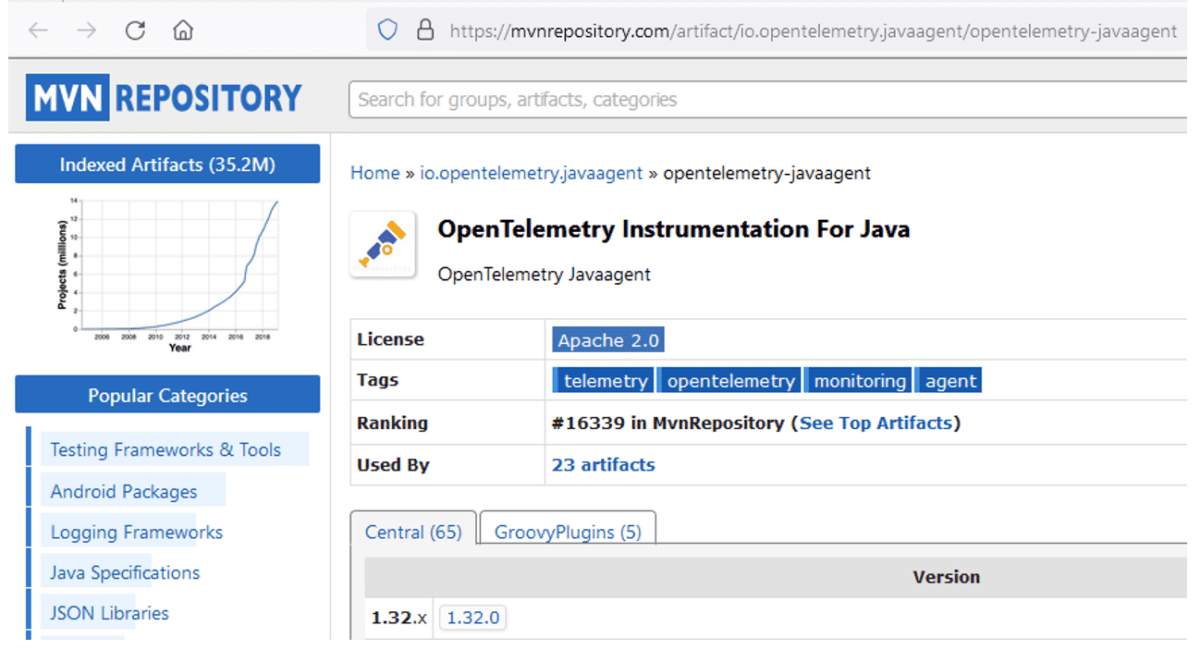 Building an OpenTelemetry Distributed Tracing Solution | Solace Building an OpenTelemetry Distributed Tracing Solution | Solace