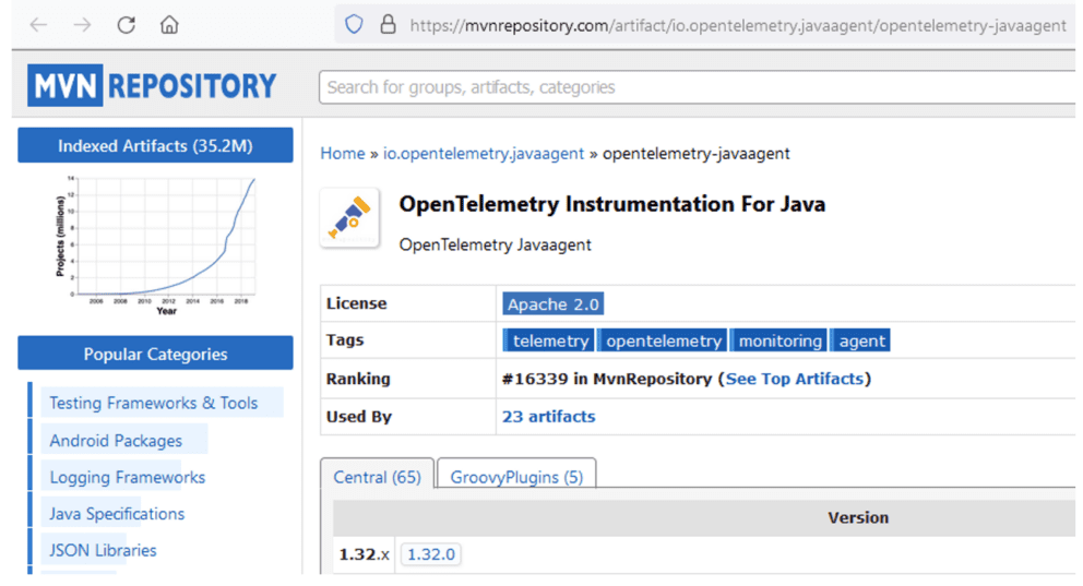 Building an OpenTelemetry Distributed Tracing Solution | Solace