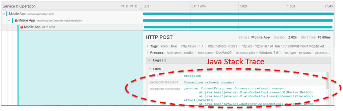 Building an OpenTelemetry Distributed Tracing Solution | Solace