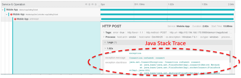 Building an OpenTelemetry Distributed Tracing Solution | Solace