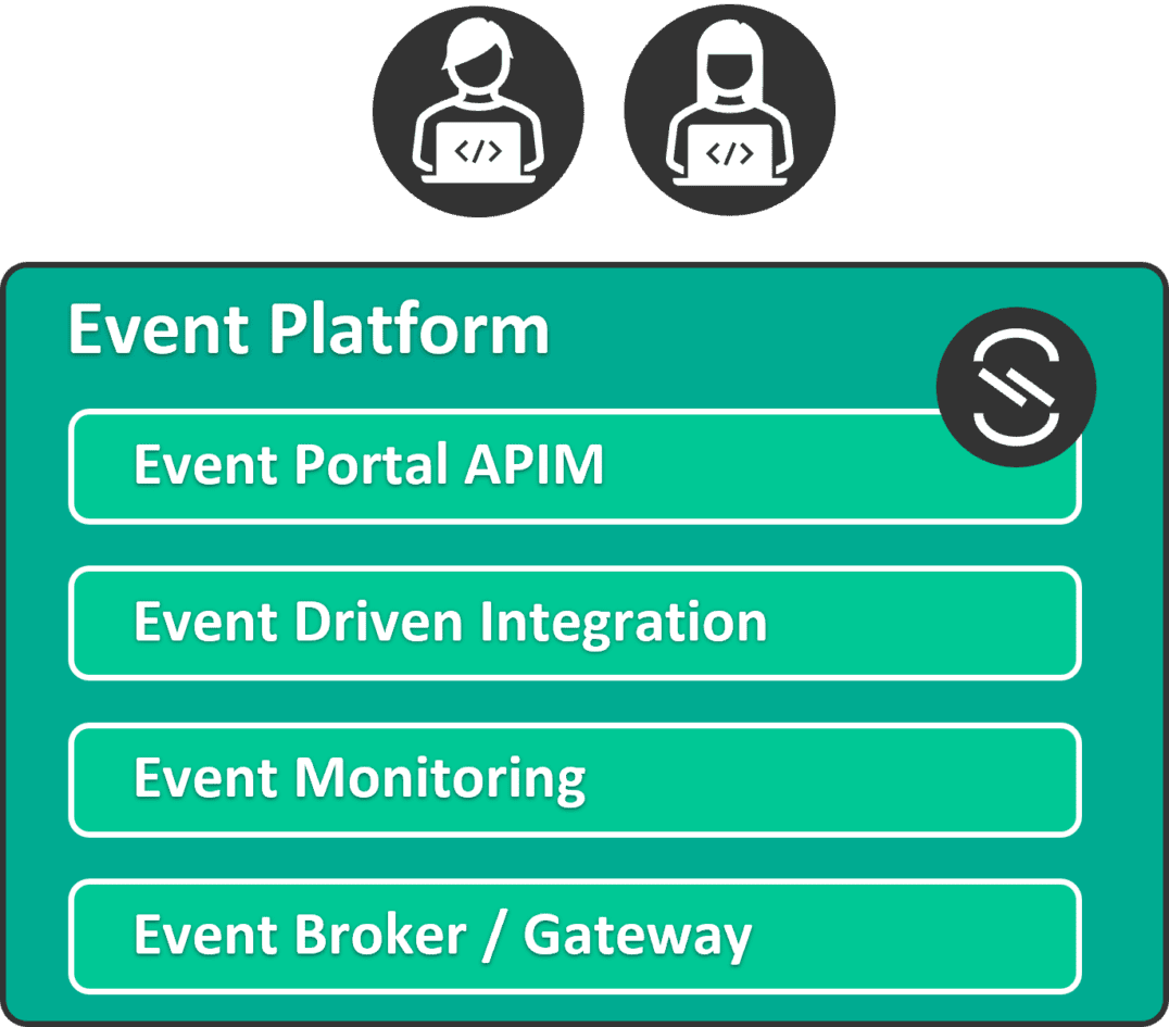 Architectural Patterns For Event Apis A Comprehensive Guide Solace