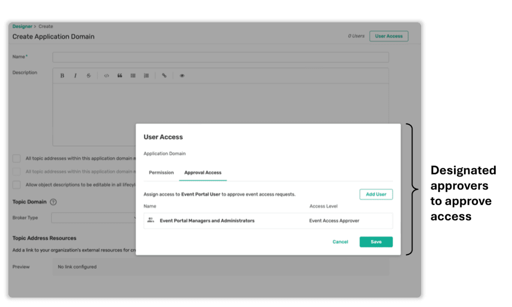 Give Self-Service Access to Event Streams from Across your Enterprise ...