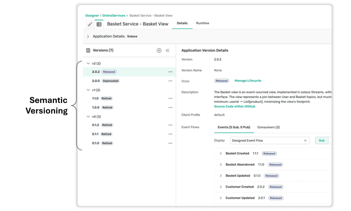 Design and Document Event Streams, Schemas and Applications | Solace