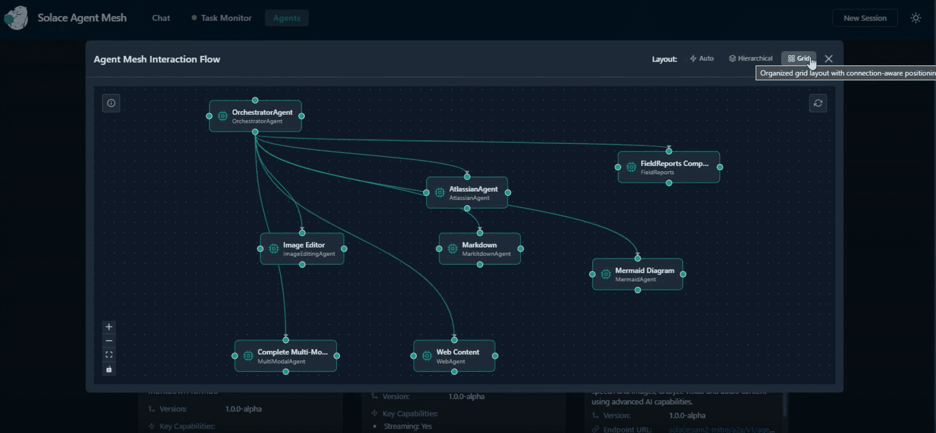 Enabling Next-Gen Command and Control with Agentic AI | Solace